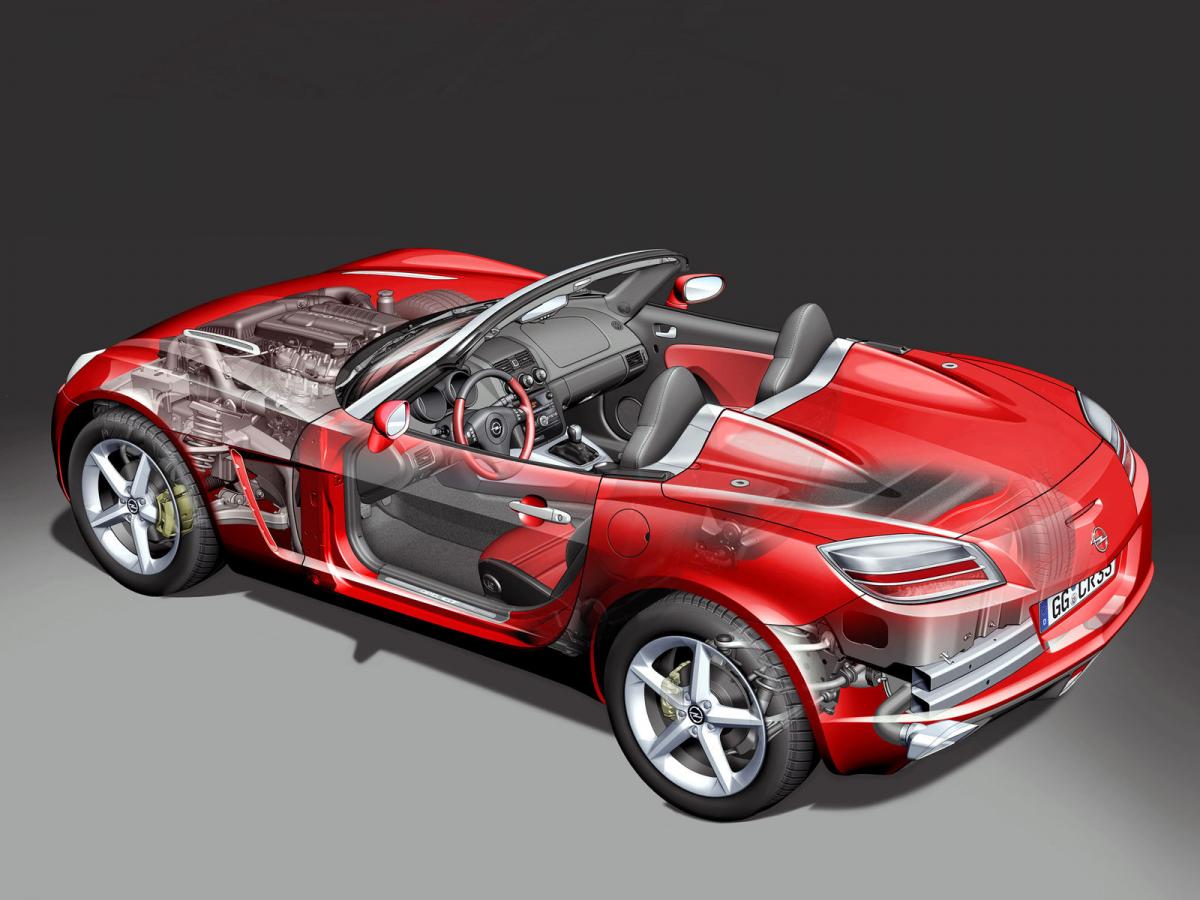 Opel GT 2.0 GT (264 Hp)